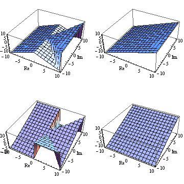 Mathematica Not Simplifying Square Root Expressions Even With Assumptions Mathematica Stack