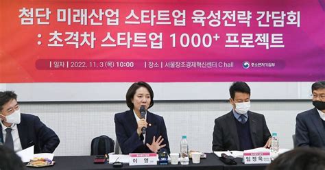 10대 분야 초격차 스타트업 1000개 육성5년간 2조원 투입