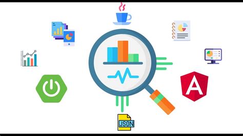 Spring Boot Actuator Admin Dashboard Demo Youtube