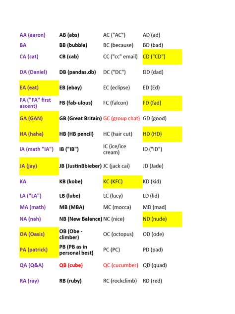 3bld Letter Pair Memo Scheme Pdf