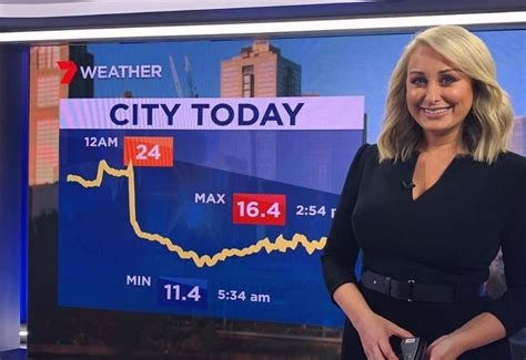 Sean Breen On Linkedin Conquer Finance Broker Lending Debt Money Interestrates Rates…