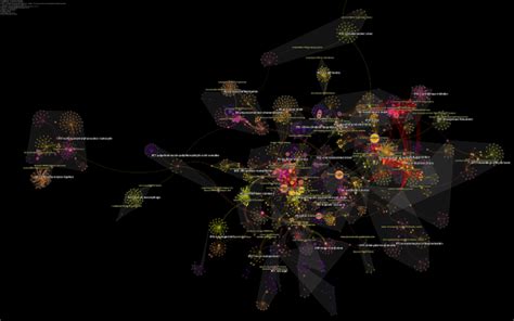 科学网—citespace图例 1 6 陈超美的博文 科学网—citespace图例 1 6 陈超美的博文