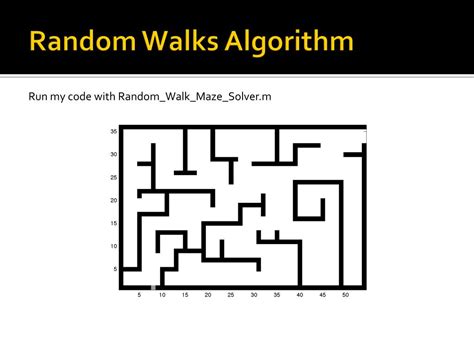 Ppt Maze Solving Algorithms Powerpoint Presentation Free Download Id2677718