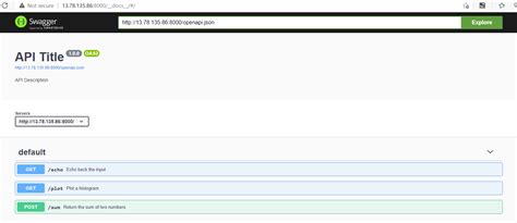 R Api Using Plumber Under Azure Api Management Cors Error Stack Overflow