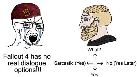 Fallout 4 Dialogue In A Nutshell R Falloutmemes