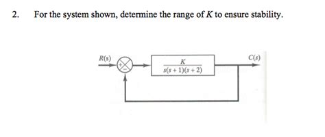 Solved For The System Shown Determine The Range Of K To Chegg