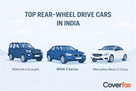 Front Wheel Drive Vs Rear Wheel Drive Which Is Better