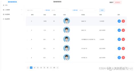 Springboot管理系统后台 Csdn博客