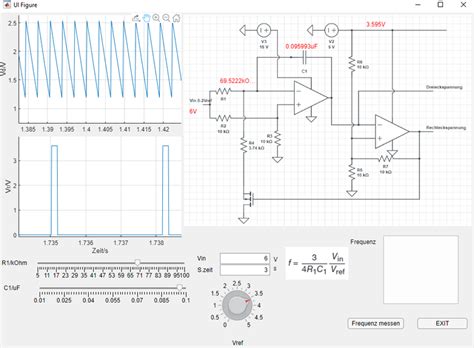 Matlab Simulation Of An Triangle Square Wave Oscillator Freelancer