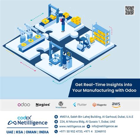 Odoocustomization Odoo Erp Odooerp Odoomodule Odooimplementation