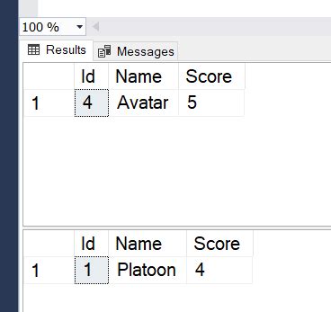 TIL Three Differences Between TRUNCATE And DELETE Just Some Code