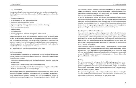 Sap Successfactors With Sap Erp And Sap S 4hana Book By Sap Press