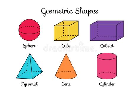 3d Geometric Shapes Of Sphere Cube Cuboid Pyramid Cone And Cylinder Math Colorful Shape