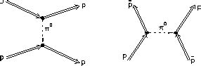 Propagator Style For An Effective Theory Issue JP Ellis Tikz Feynman GitHub