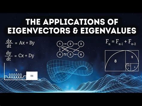 Application Of Eigenvalues In Computer Science