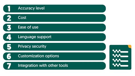 How To Choose An Automatic Transcription Tool