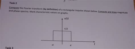 Solved Compute The Fourier Transform By Definition Of A