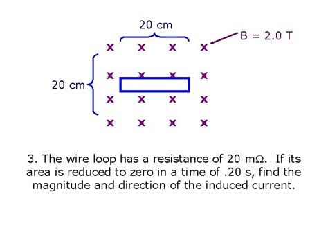 An Emf Is Induced In A Conducting Loop