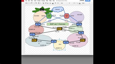 DIAGRAM Microsoft Visio Network Diagram Tutorial MYDIAGRAM ONLINE