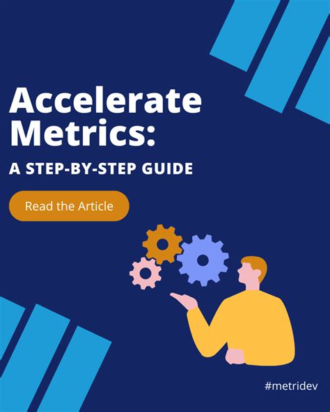 Code Complexity Best Practices For Efficient Software Code Complexity Best Practices For Efficient Software