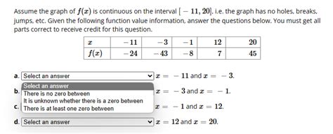 solved assume the graph of f x ﻿is continuous on the
