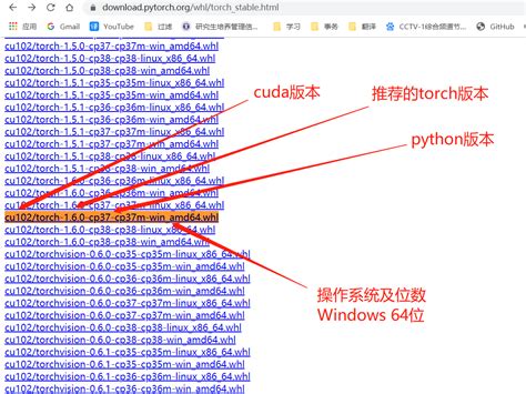 安装Torch GPU版本 灰信网软件开发博客聚合
