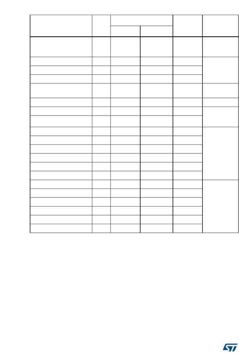 Lsm6ds3 Datasheet By Stmicroelectronics Digi Key Electronics