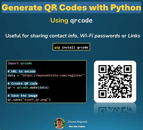 create qr codes in seconds with python with the qrcode library it s