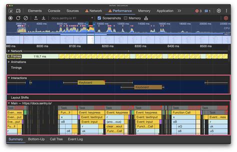 What Is Inp And Why You Should Care Product Blog • Sentry