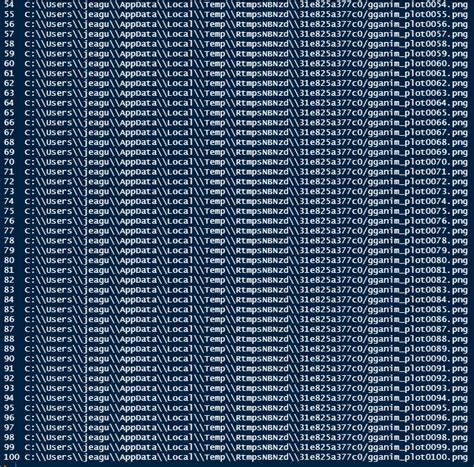 Error Creating A In RStudio General Posit Community