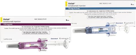 What Is Allergic Asthma Xolair® Omalizumab