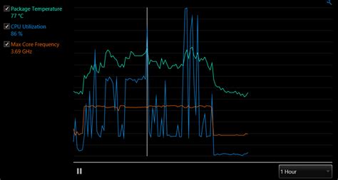 Pip Installed Xgboost Causing Cpu To Spike And Crash · Issue 759 · Epistasislabtpot · Github