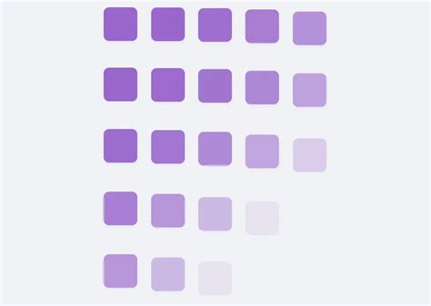 Performance First Scroll Animations Animate When Visible Css Script
