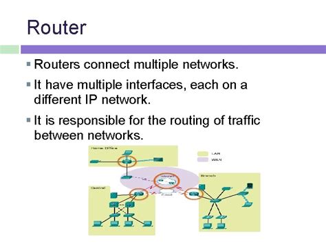 Forwarding Routing And Routing Tables Serial Interfaces 2