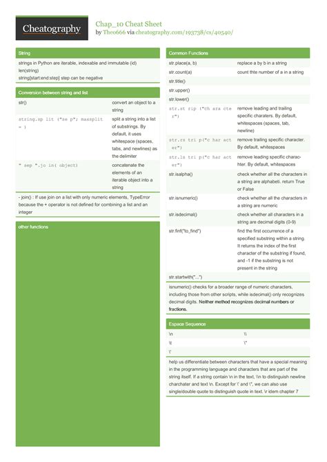 Chap10 Cheat Sheet By Theo666 2 Pages Programming Python Homework Rcheatography