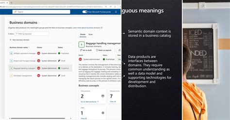 List Datamesh Curated By Matias Zayas Medium