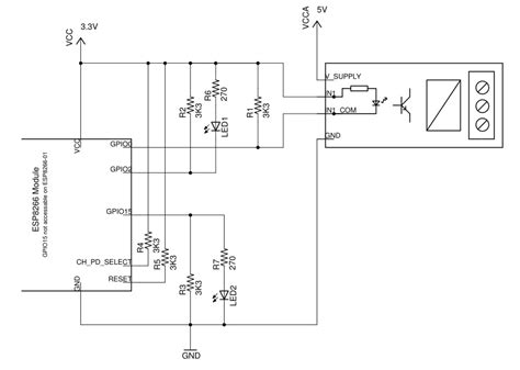 ESP Using GPIO GPIO GPIO Pins Trybotics