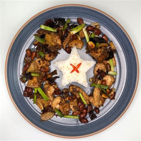 Sumit Dua Images Canva