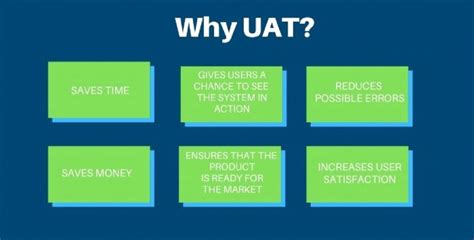 User Acceptance Testing Best Practices PractiTest User Acceptance Testing Best Practices PractiTest