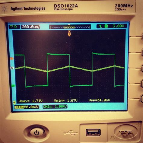 PWM As DAC Iagent No