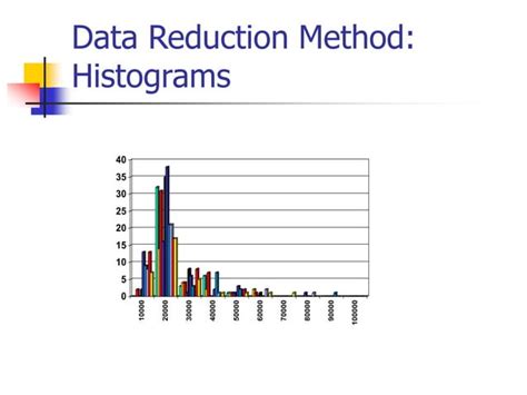 Chapter 2 Data Preprocessing Part3ppt