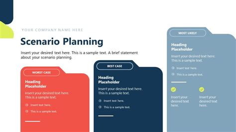 Scenerio Planning Slide Strategic Response Ppt Template Slidemodel