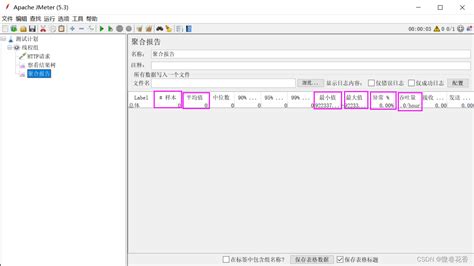 Jmeter 简介及使用 CSDN博客