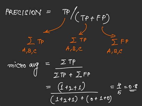 evaluating multi label classifiers towards data science