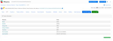 Top Nft Data Sources Bitquery