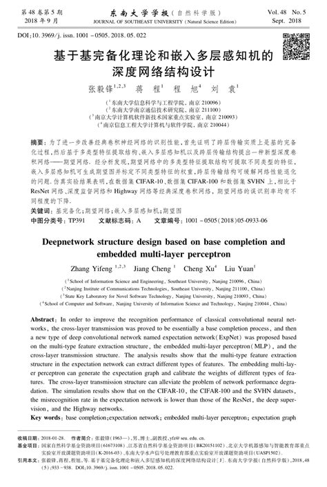 pdf deepnetwork structure design based on base completion and