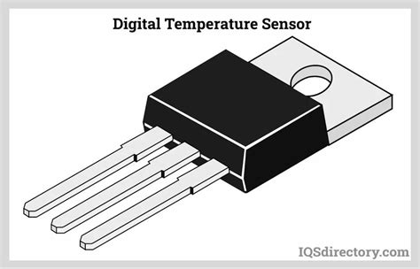 Digital Temperature Sensor Lcd At ₹ 325 Piece In Chennai Id 26894455262