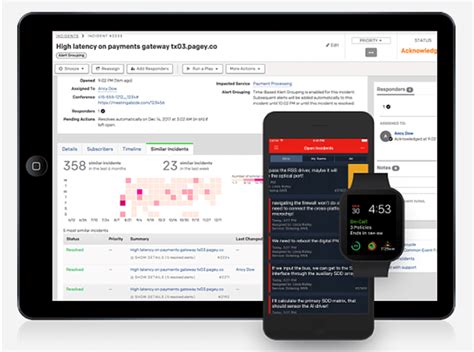 Top 22 It Alerting Software Unveiled