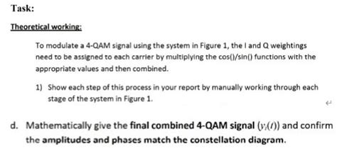 assignment 1 qam communication systems this