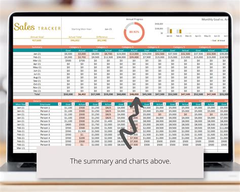 Sales Tracker Excel Spreadsheet Sales Tracking Template Form To Log Your Sales Reps Team